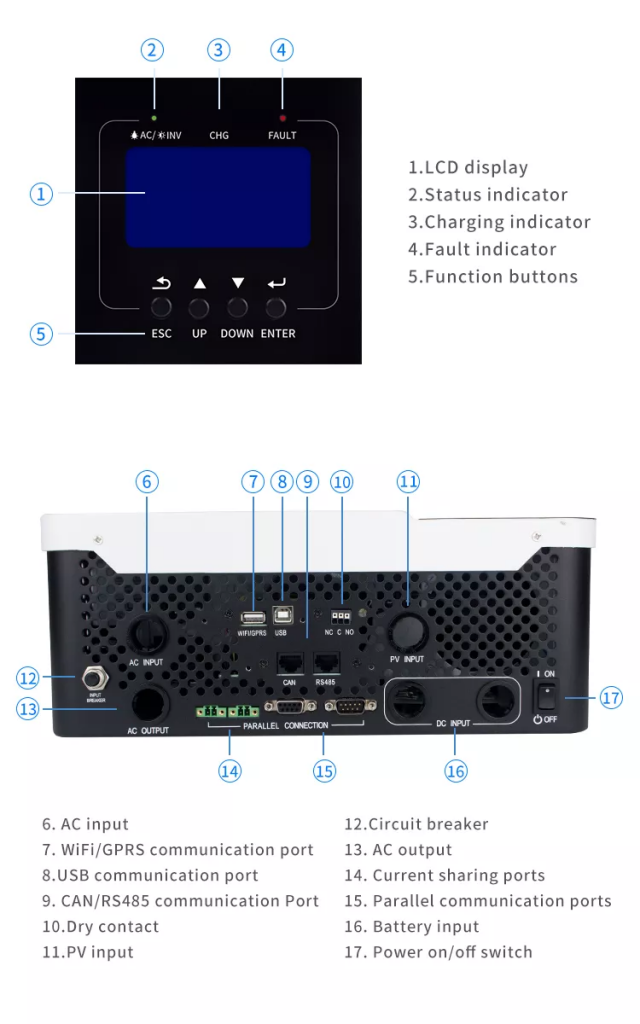 Growatt SPF 5000ES 5KW Off Grid Inverter - ruitong