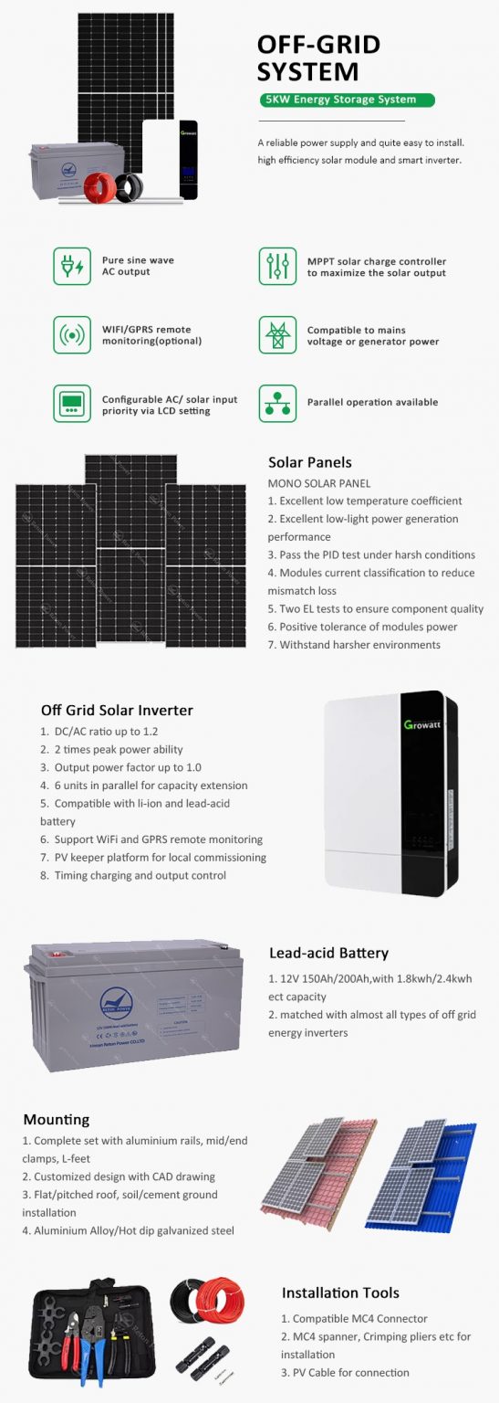 5KW Off Grid Solar Energy System With Growatt Inverter - retonpower