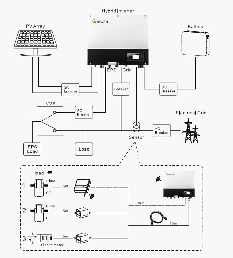 6KW Single Phase Hybrid Solar Energy System With Growatt Inverter ...